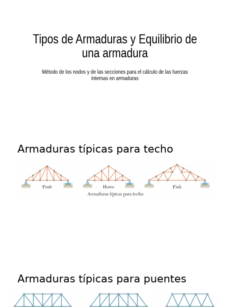 Tipos de Armaduras y Equilibrio de Una Armadura | PDF | Braguero | Física