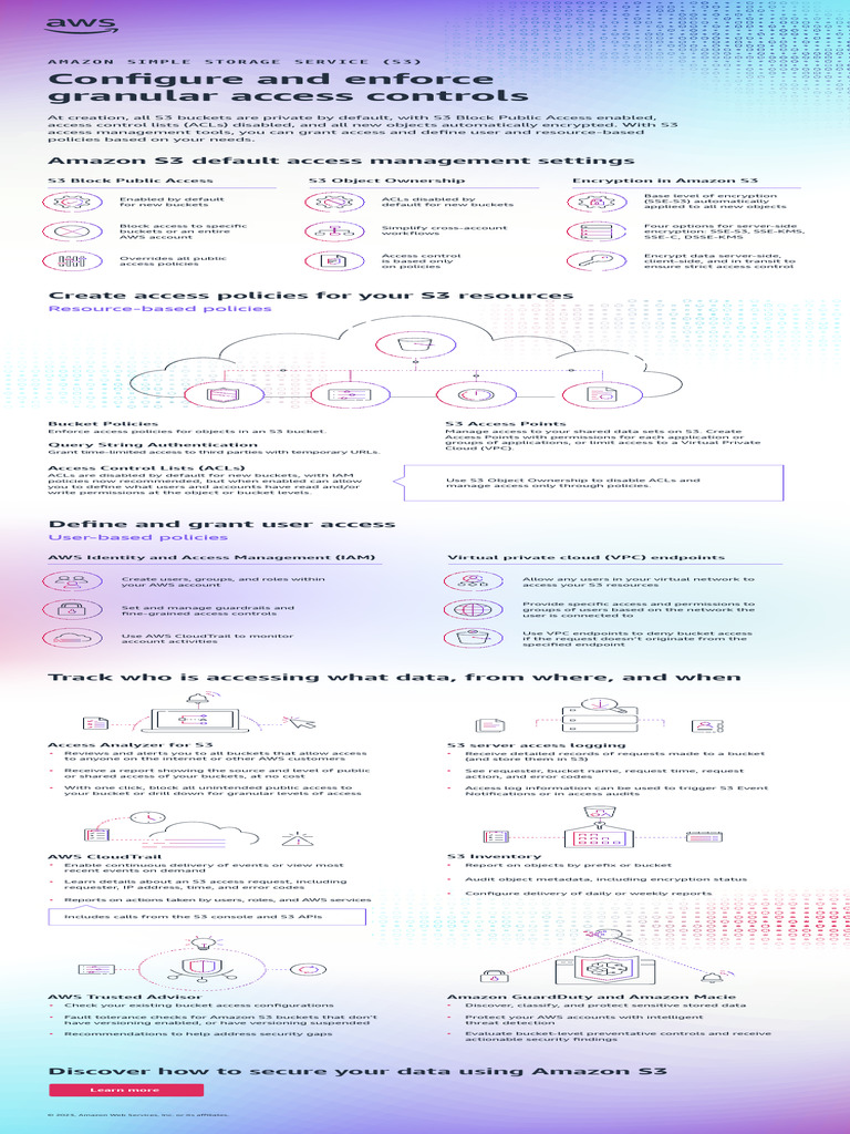 Amazon S3 Security and Access Management Infographic | PDF | Amazon Web ...