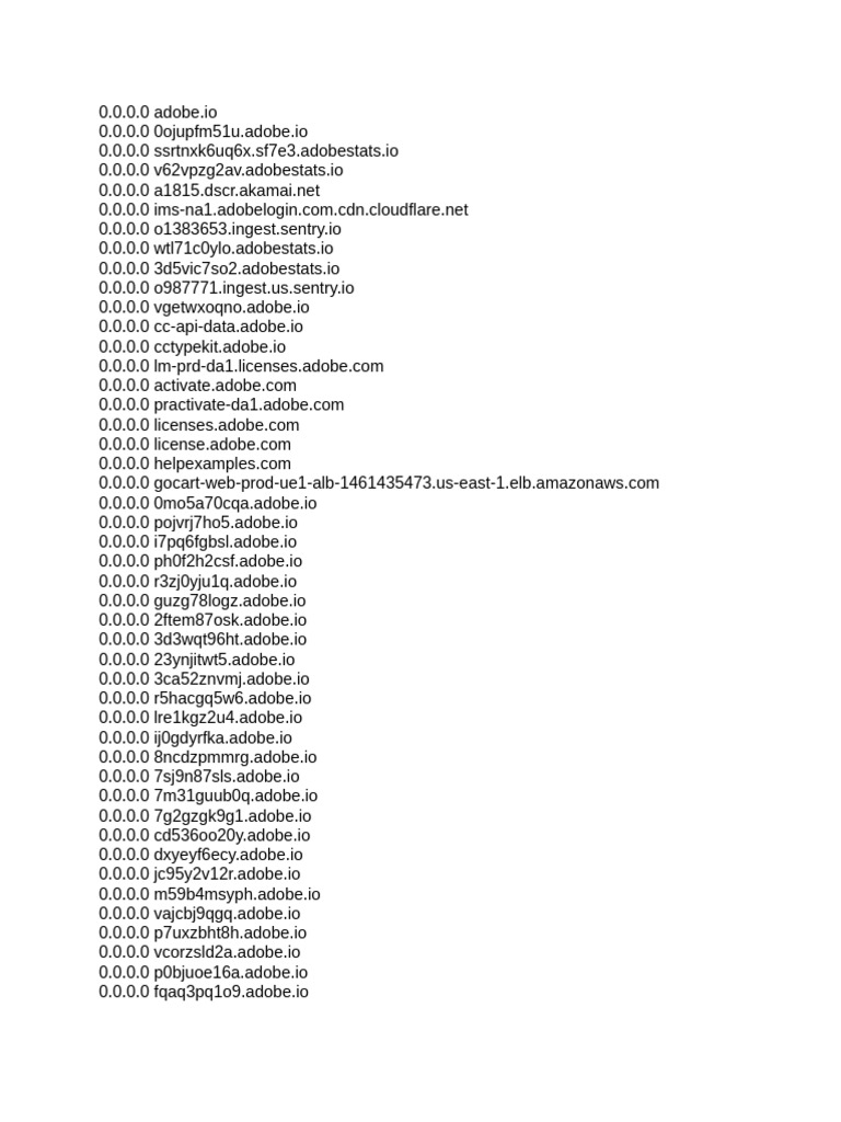 Adobe Host File Block List 2025 | PDF
