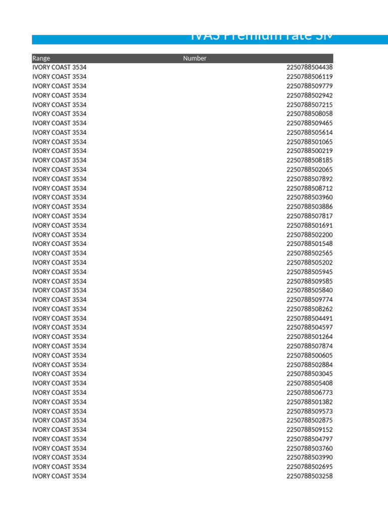 Premium Rate SMS Numbers List | PDF