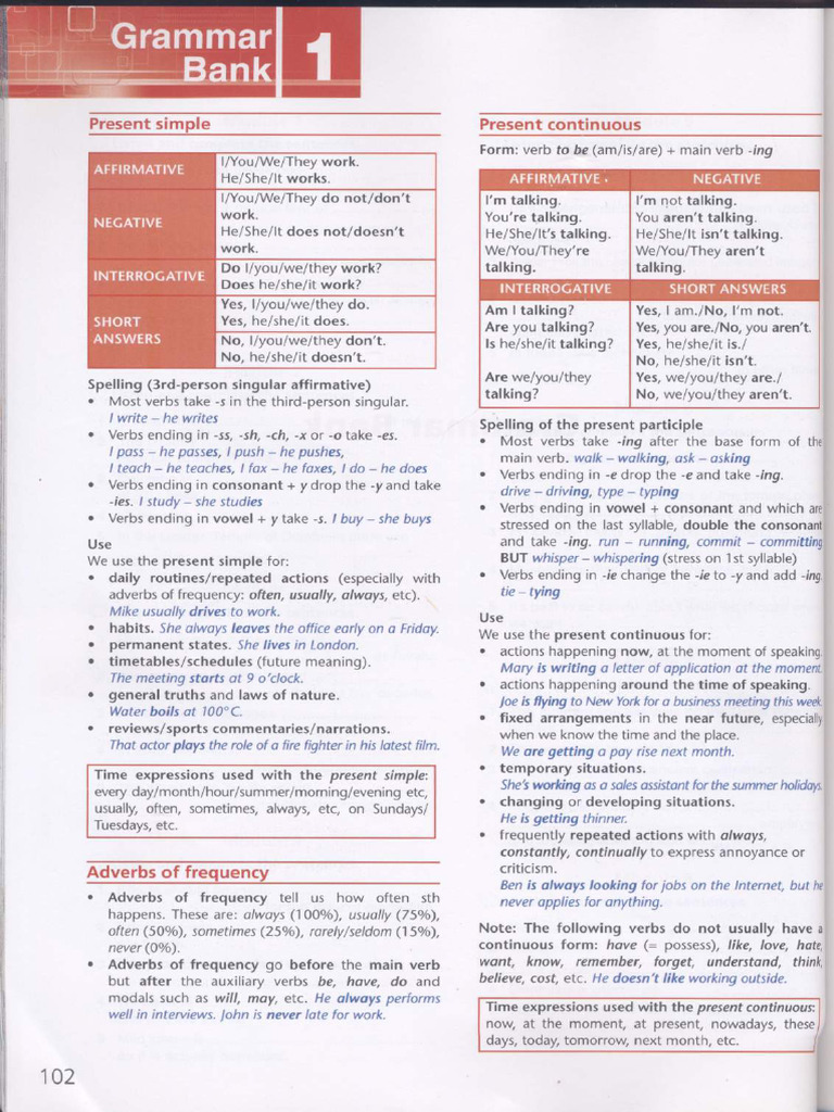 Grammar Bank 1 | PDF