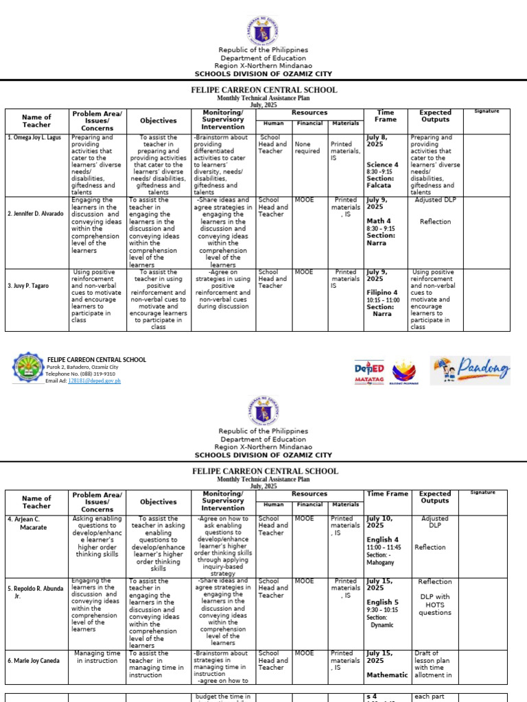 MTAP - Sept, Oct Lorena L. Saquin | PDF | Intellectual Giftedness | Lesson Plan