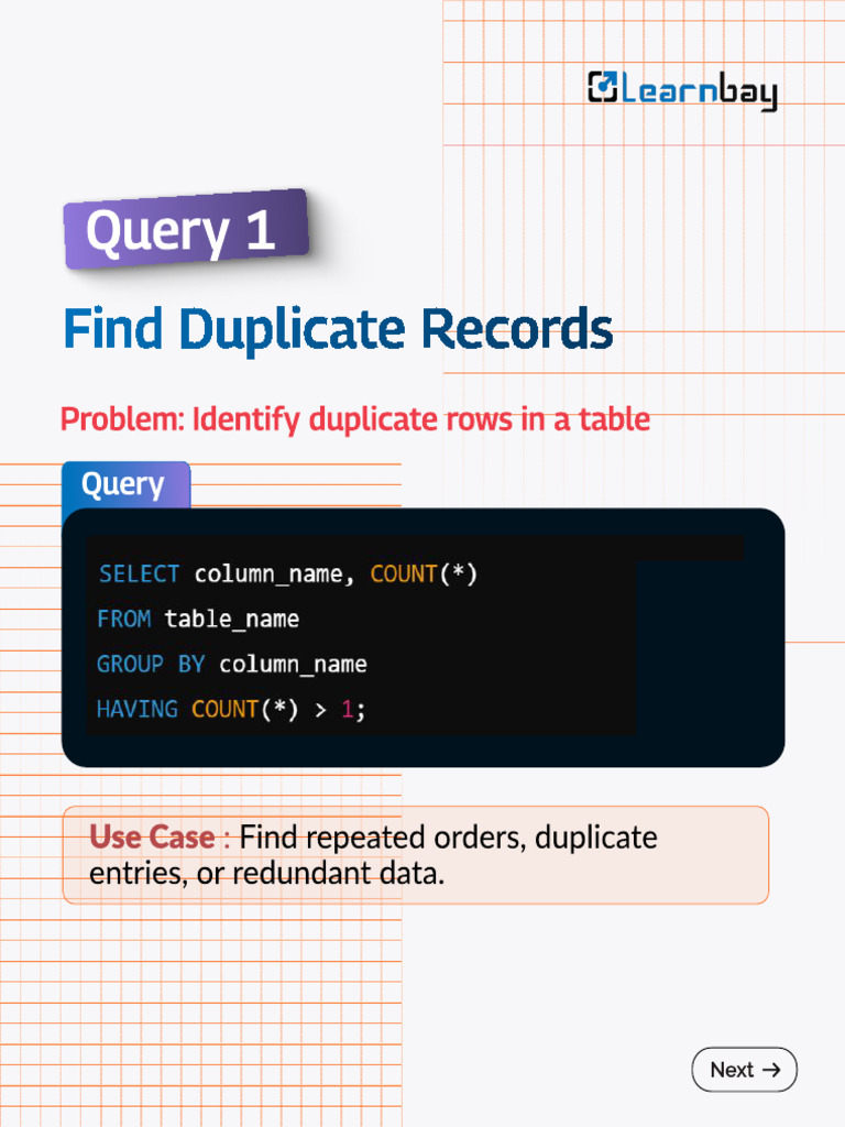 Frequently Asked SQL Interview Questions | PDF
