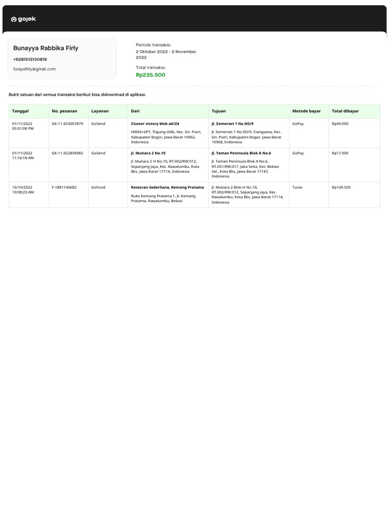 Riwayat Pesanan Gojek 021022-021122 | PDF