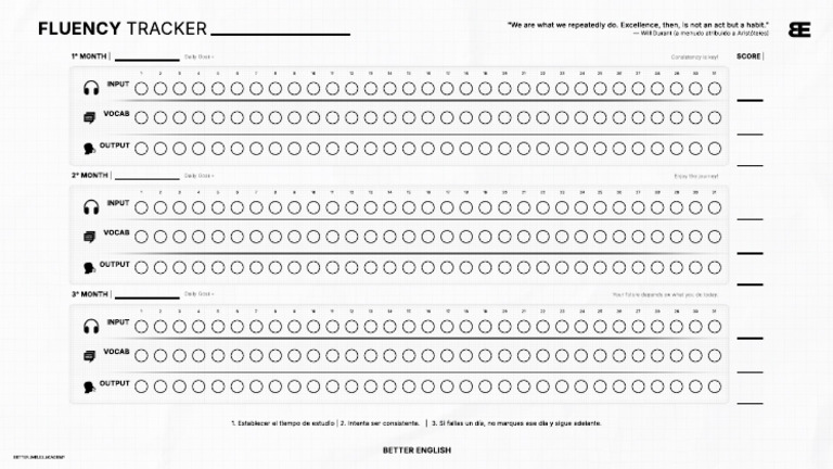 Fluency Tracker - Front (Mins) | PDF