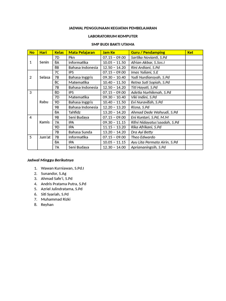 Jadwal Penggunaan Lab Komputer | PDF