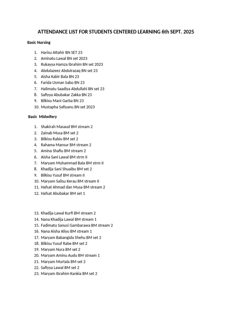 Attendance List-Wps Office | PDF | Muhammad