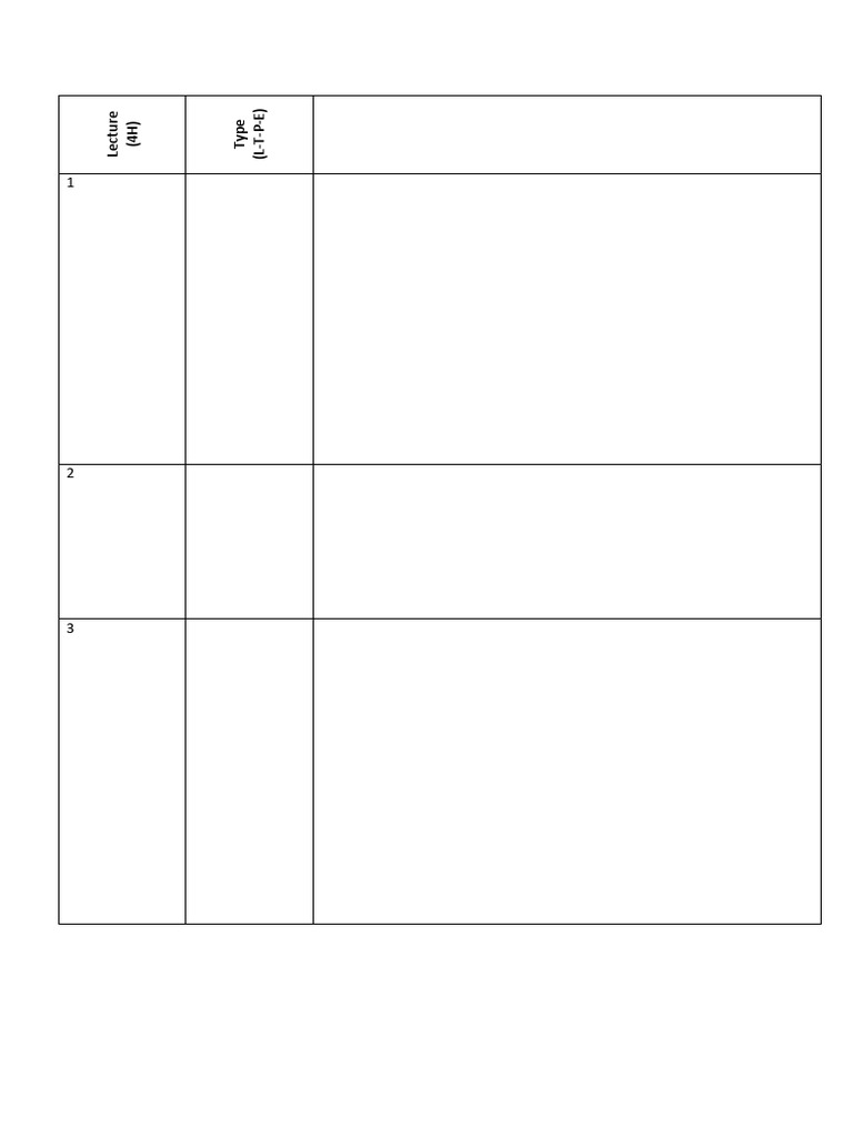 Database Syllabus | PDF | Databases | Information Retrieval