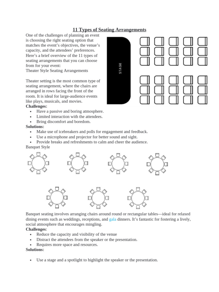 11 Types of Event Seating Arrangements | PDF