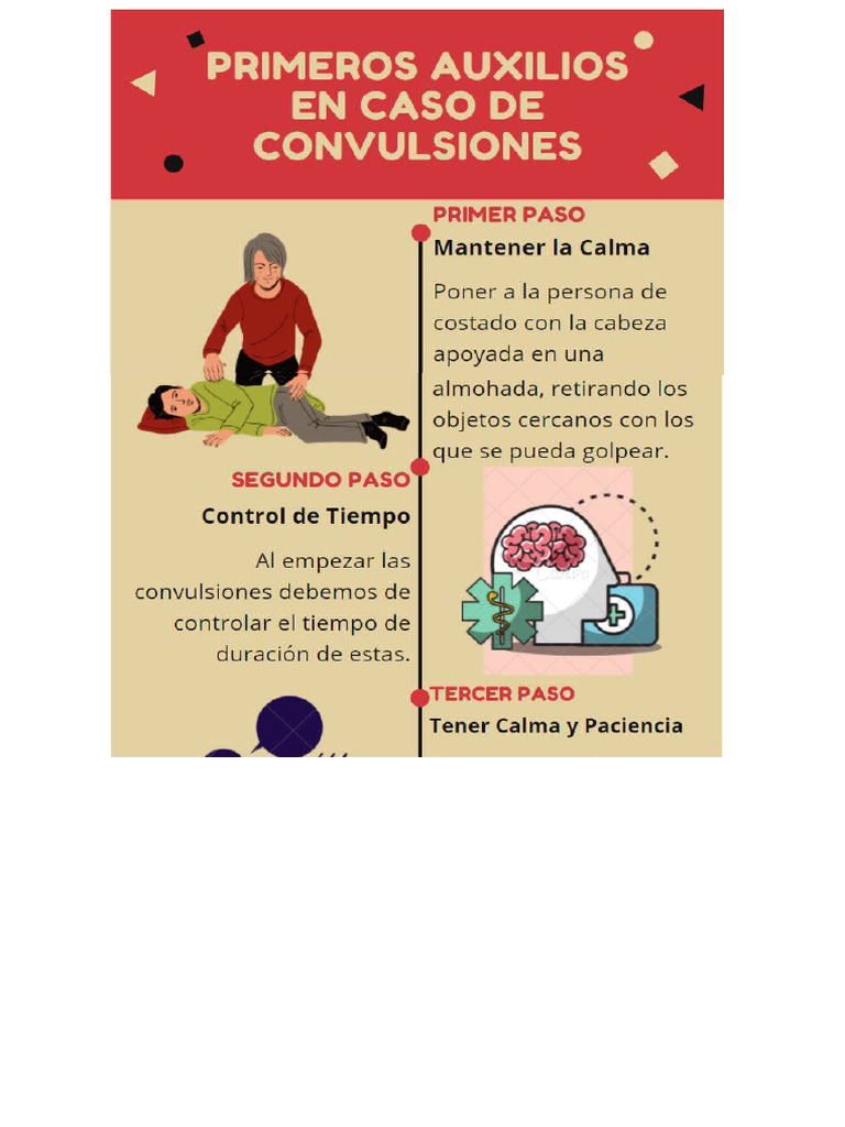 Convulsion Enfermeria | PDF