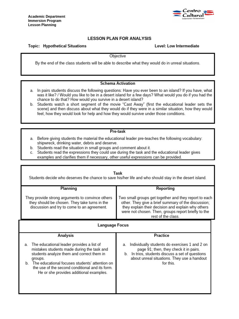 Tbi Lesson Plan For Analysis | PDF | Cognition | Human Communication