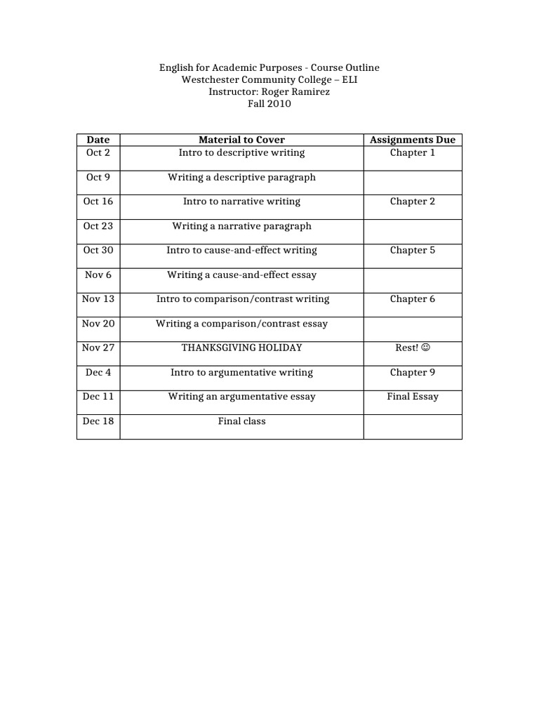 New English For Academic Purposes Course Outline | PDF