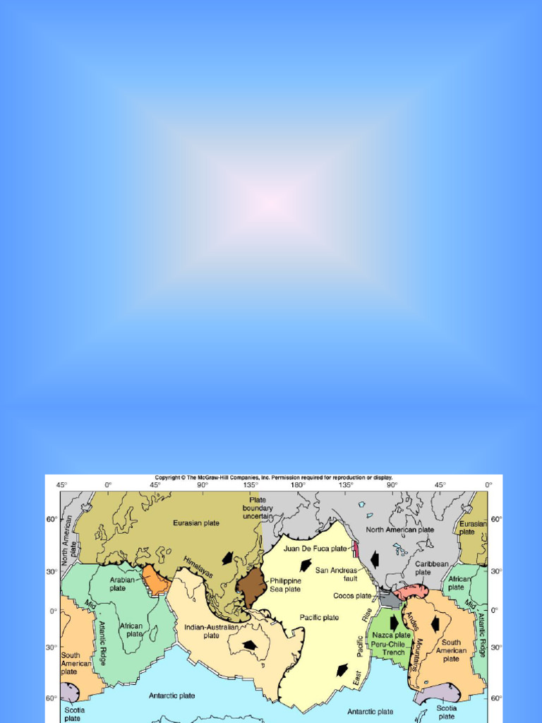 Nickel Laterite Formation in Geology | PDF