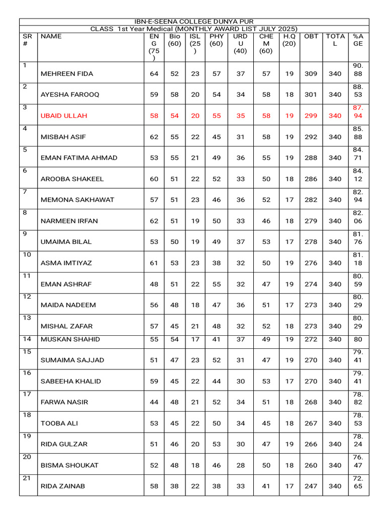 OneRead 20250827 0916 | PDF