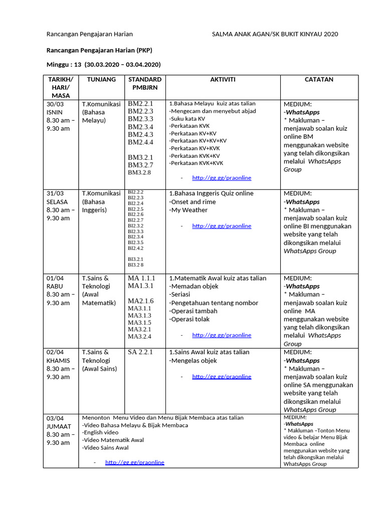 Rancangan Pengajaran Harian PKP - PKPB - PKPP 2020 | PDF