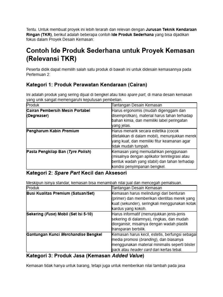 Contoh Ide Produk Sederhana Untuk Proyek Kemasan (Relevansi TKR) | PDF