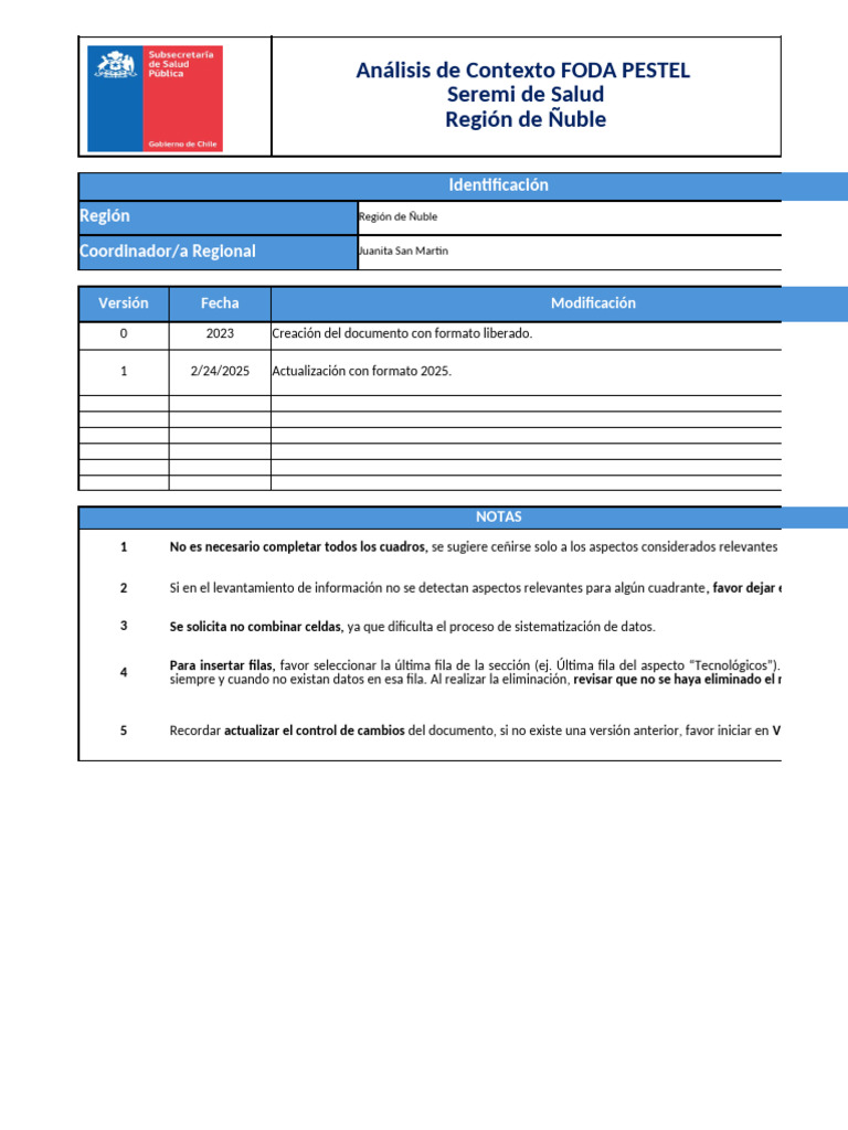 Análisis FODA PESTEL Salud Ñuble 2025 | PDF | Análisis FODA ...