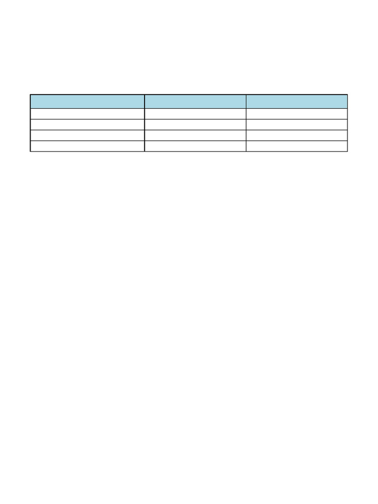 Sun Importance Worksheet | PDF