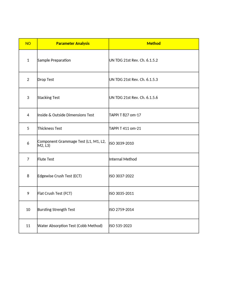 Haida Untuk Carsurin | PDF | Mechanical Engineering