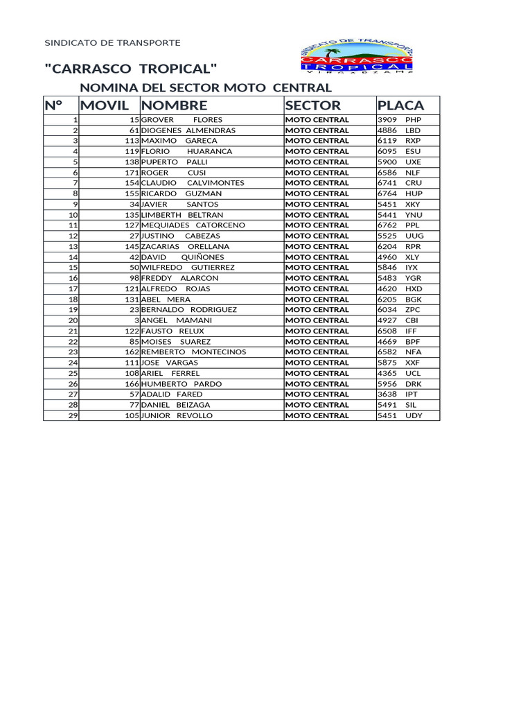 Carraco Blanco Toño - 312-07-25 | PDF