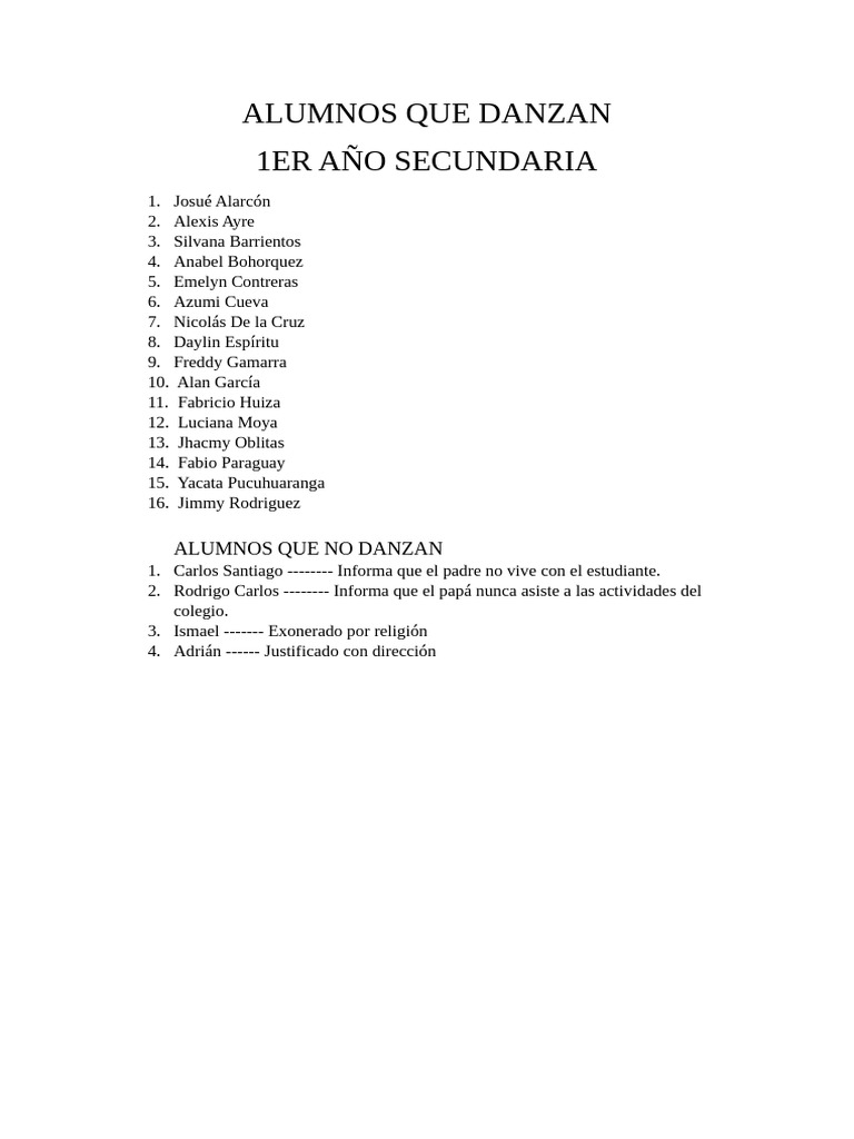 Alumnos Que Danzan | PDF