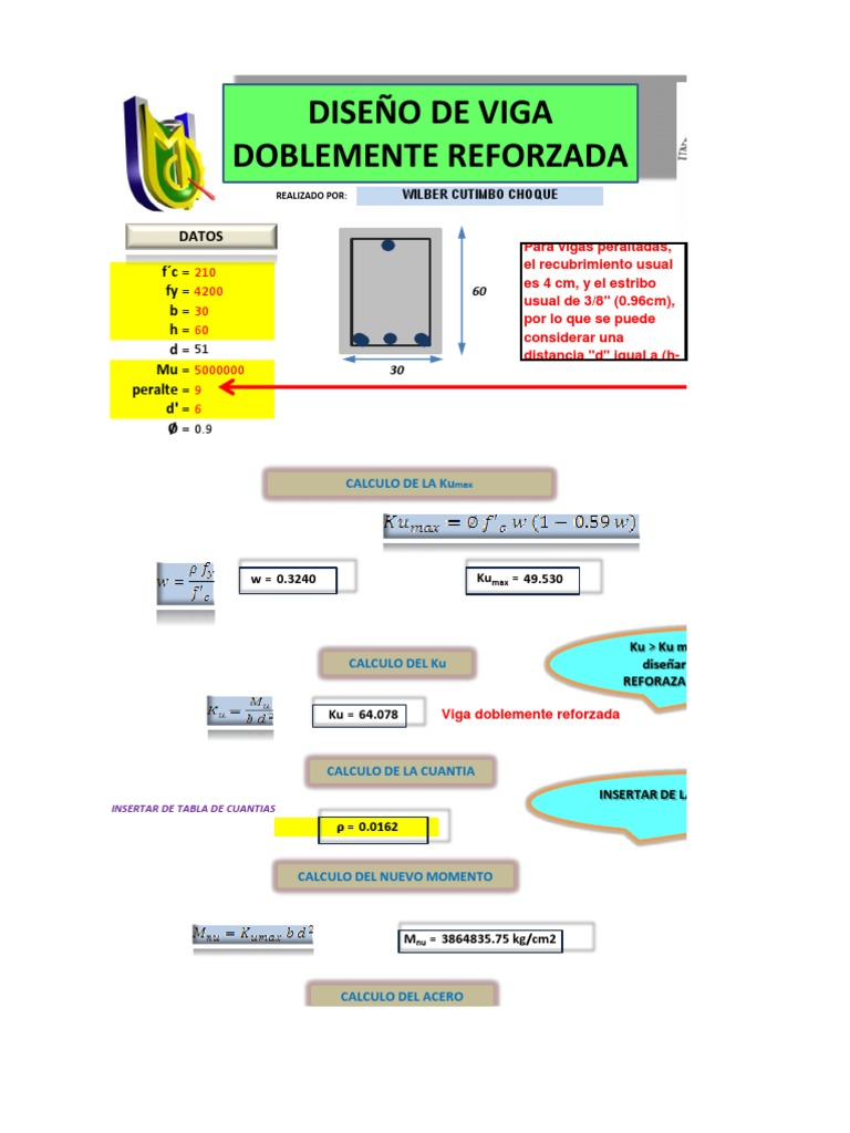 DISEÑO DE VIGA DOBLEMENTE REFORZADA DISEÑO DE VIGA DOBLEMENTE REFORZADA