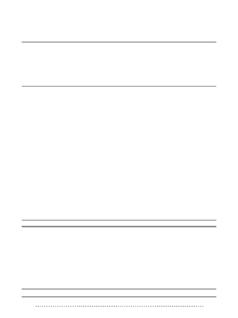 Invoice for Samsung Products Purchase | PDF