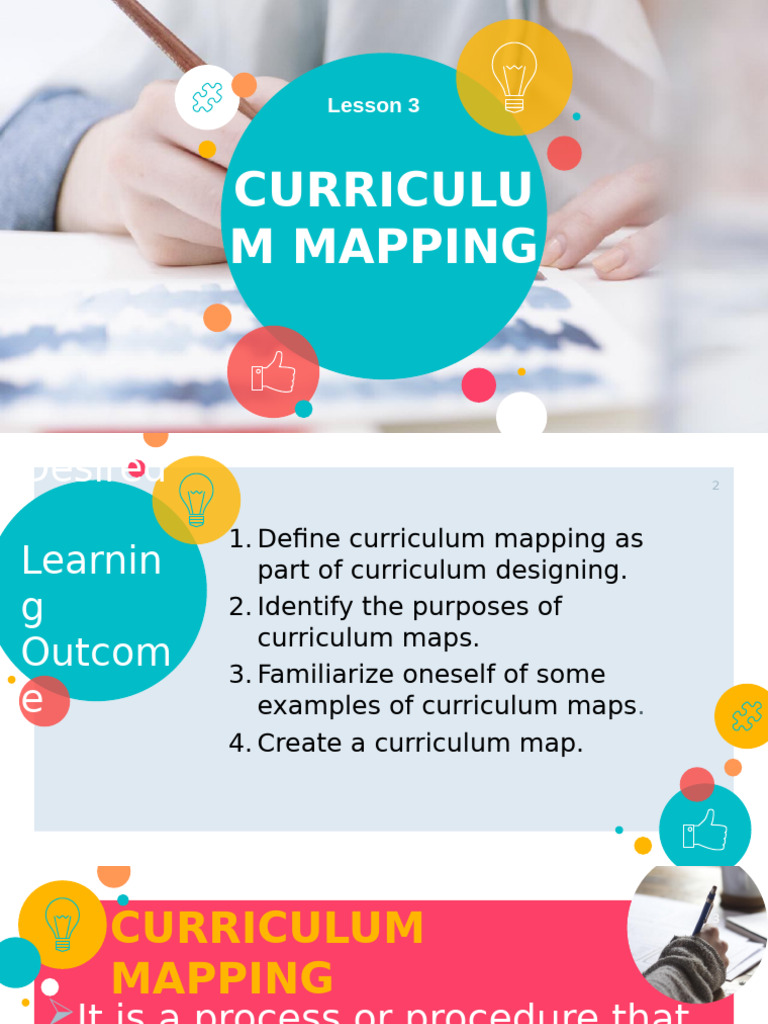 5 Curriculum Mapping | PDF | Curriculum | Liquids