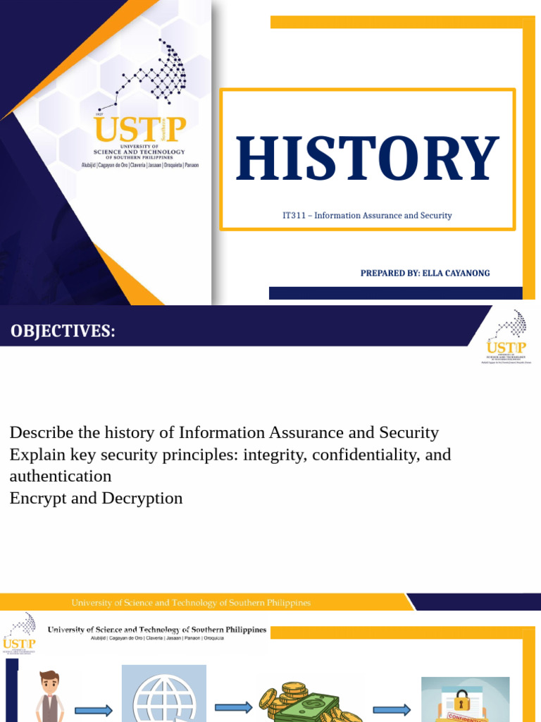 Ias History, Encryption and Decryption | PDF | Encryption | Information Security