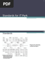 Tech Park - Literature Case Study | PDF | Roof | Shopping Mall