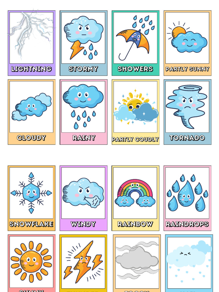 Weather Flashcards | PDF