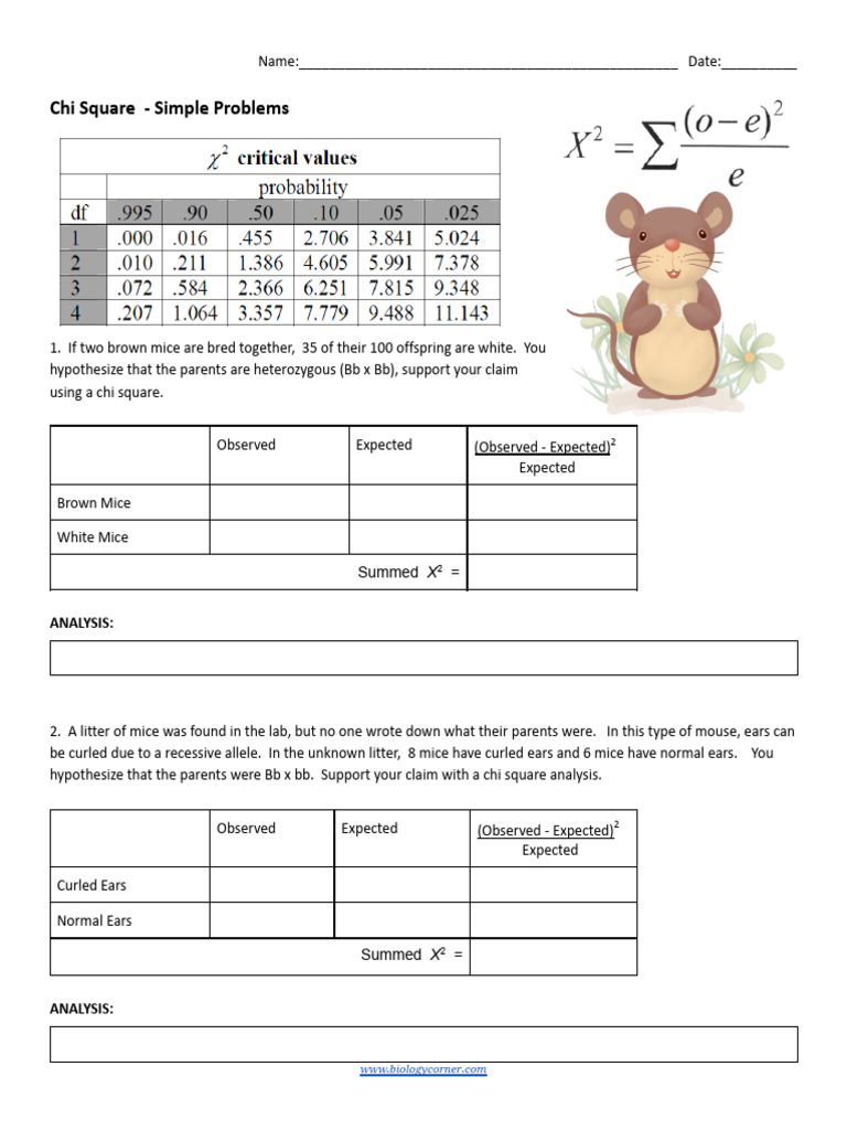 Chi Square Practice Problems (AP) | PDF | Chi Squared Test | Zygosity