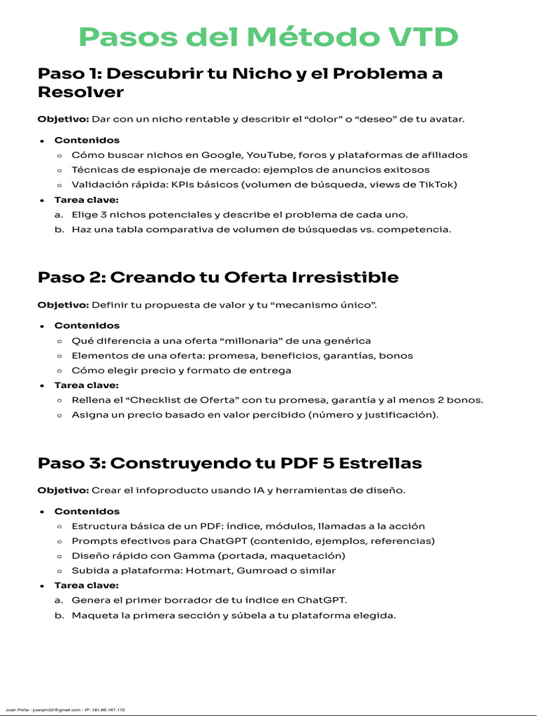 Guía Completa del Método VTD | PDF
