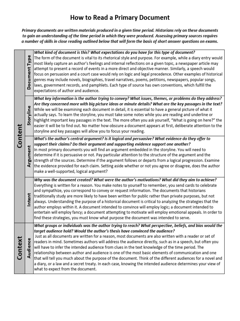 HIST141 HowToReadaPrimaryDoc | PDF | Argument | Rhetoric
