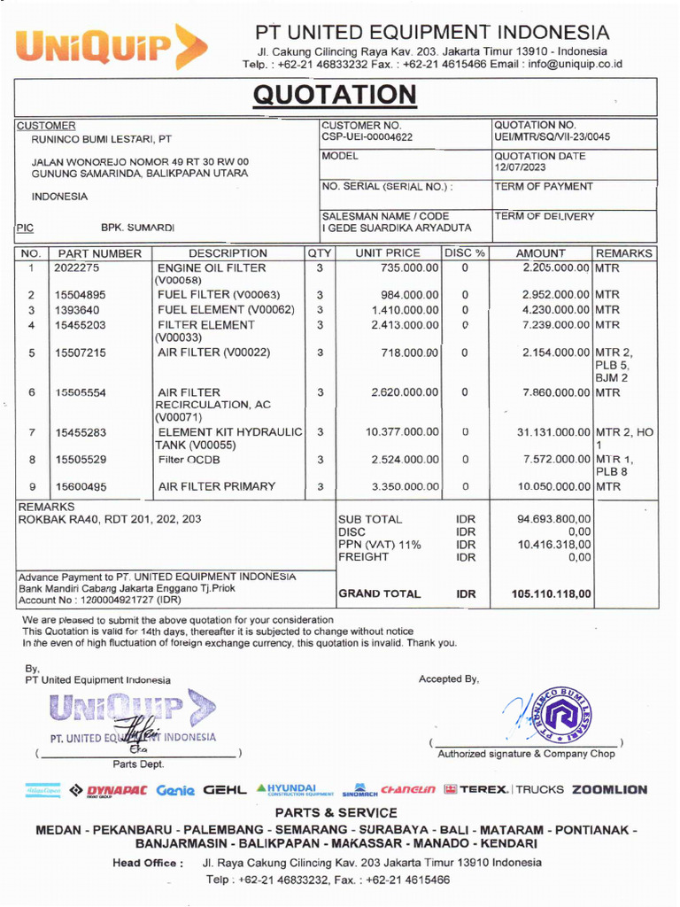 Purchase Order for AMNT 2 Project | PDF | Business Documents | Accounting