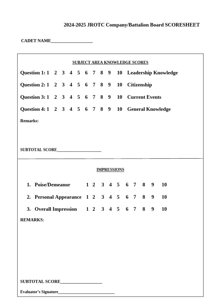Elma Battalion Board Company and Staff 2024 - 2025 | PDF | Civil Air ...