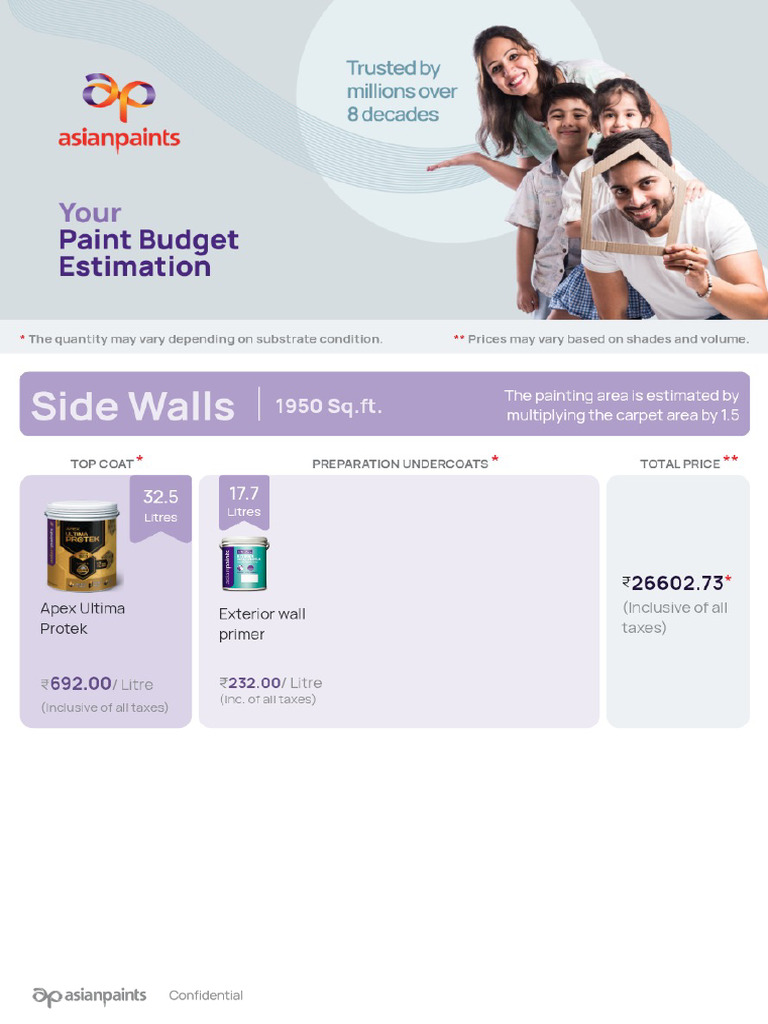 Paint Budget Estimate | PDF