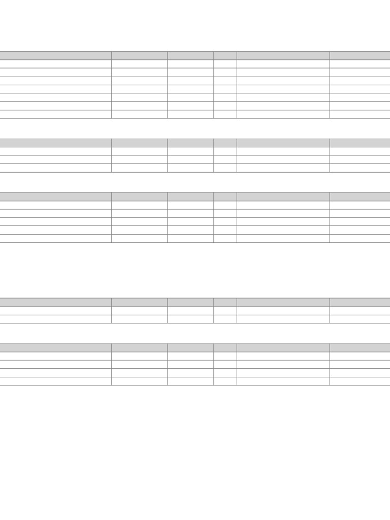 BackOffice Fresh Checklist | PDF | Warehouse | Inventory