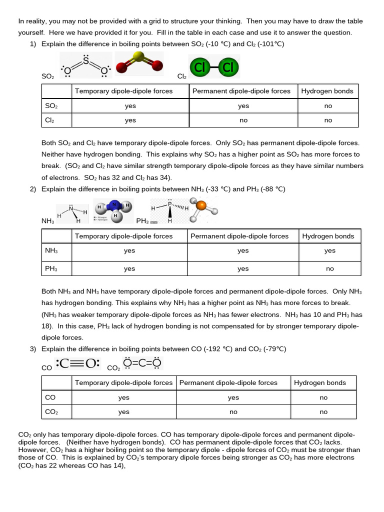 Boiling Point Comparisons of Molecules | PDF | Intermolecular Force ...