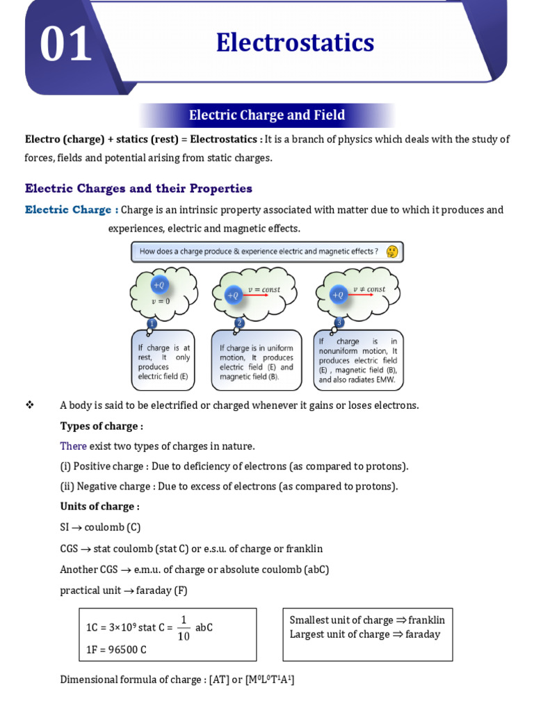 Electrostatic Mains Solutions | PDF | Electric Charge | Force