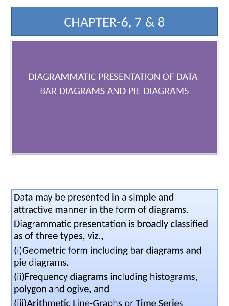 Chapter 6,7& 8 - Graphical Presentation | PDF | Histogram | Pie Chart