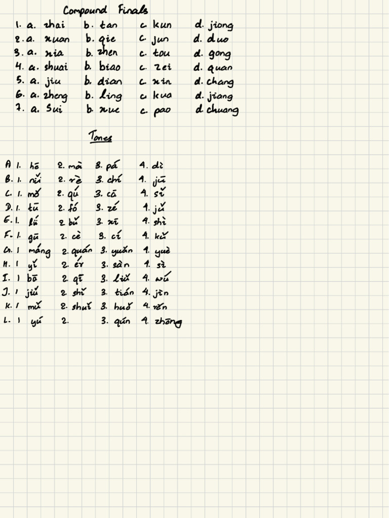 Chinese Compound Finals List | PDF | Three Kingdoms | 3rd Century Conflicts
