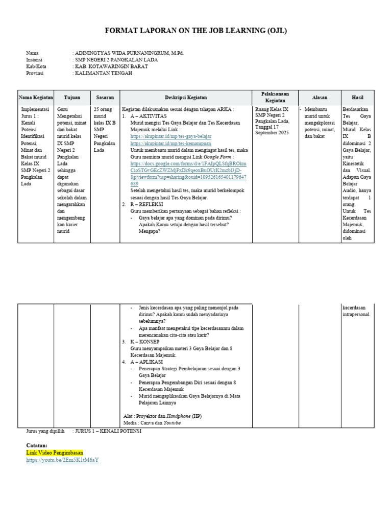 Laporan OJL Fasilitator Daerah - Jurus 1 Kenali Potensi - Adiningtyas Wida P | PDF