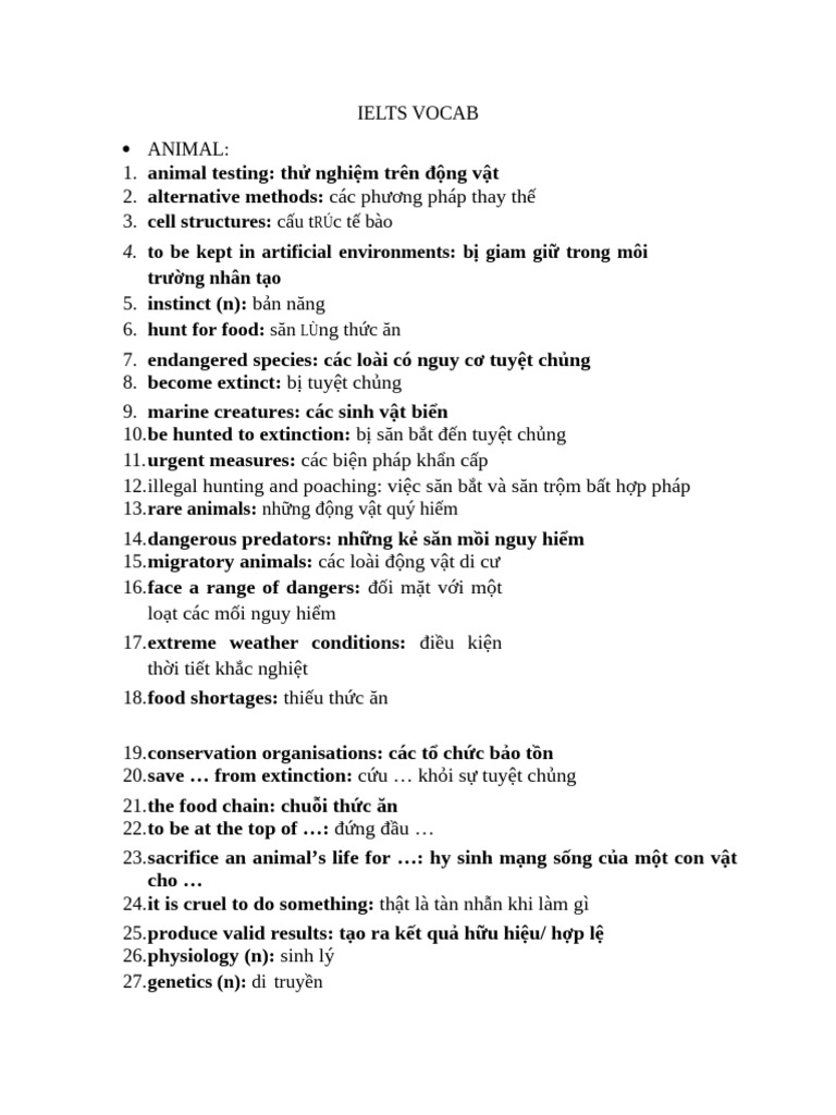 Ielts Vocab | PDF