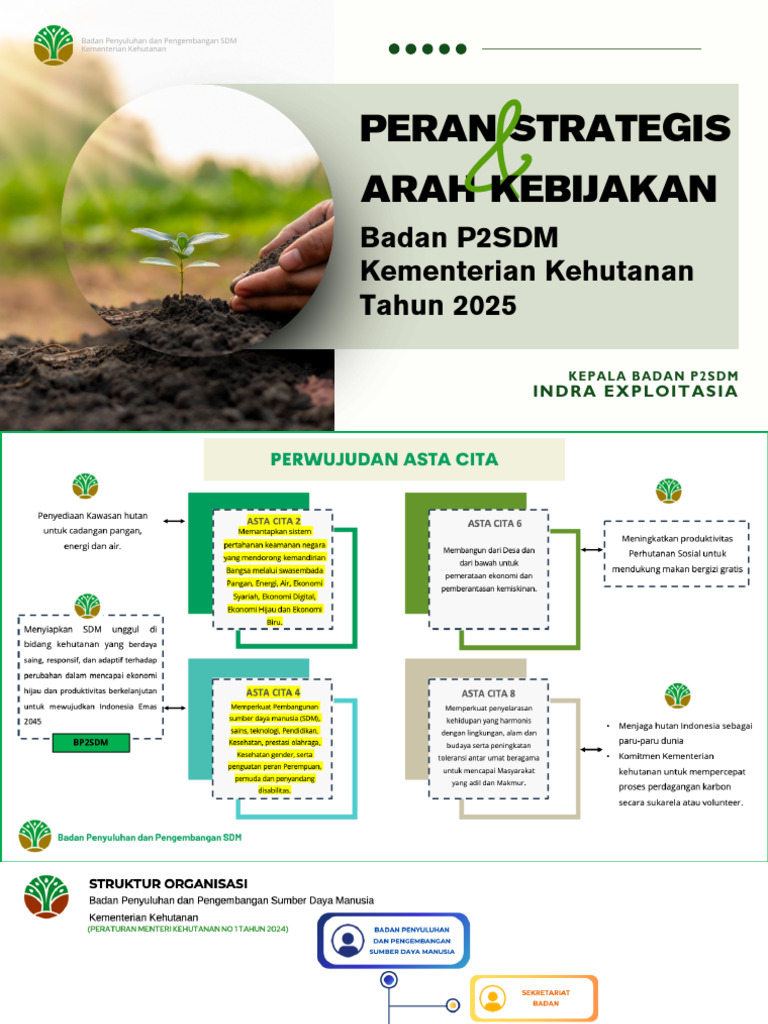 Peran Strategis Dan Arah Kebijakan BP2SDM Kemenhut 2025 - Dr. Ir Yumi ...