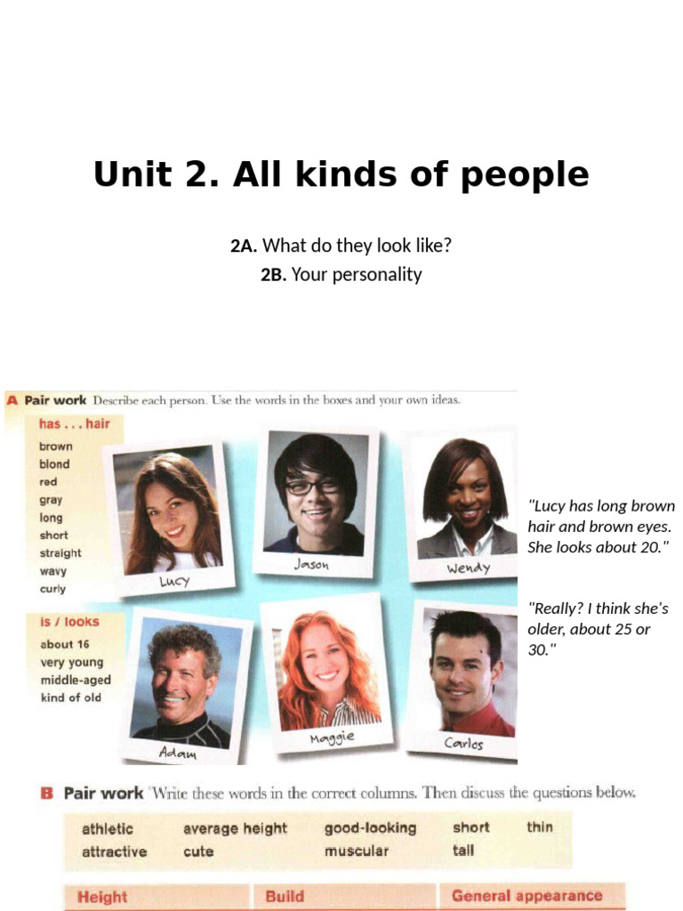 Unit 2. All Kinds of People | PDF