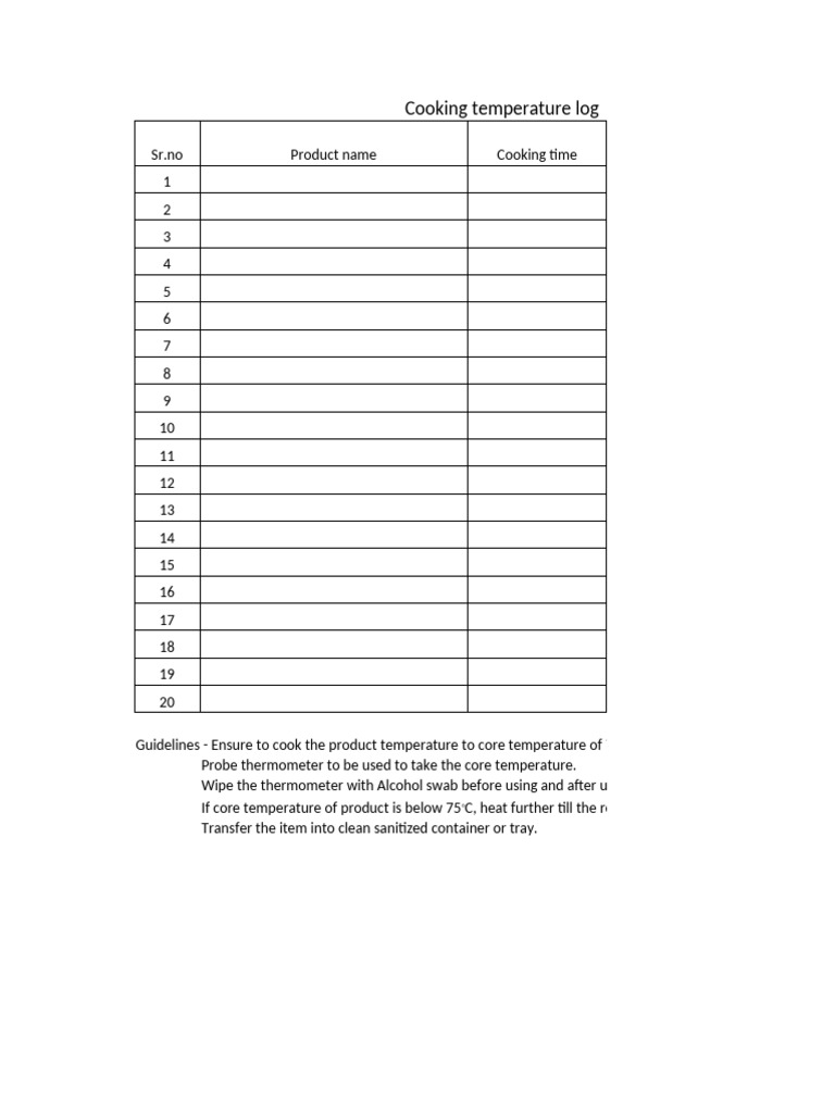 Kitchen Cooking Temperature Log | PDF