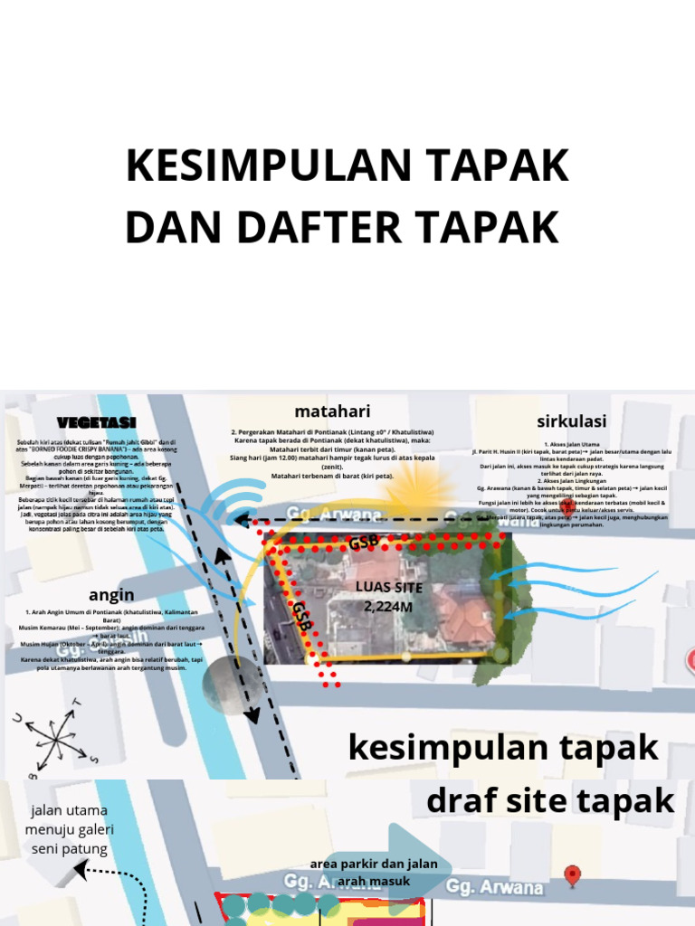 Kesimpulan Analisis Tapak Dan Dafter Site Galery Seni Patung Desti | PDF