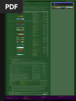 Sochuri Creatures of Sonaria Wiki Fandom | PDF