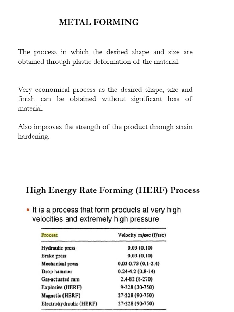 High Energy Rate Forming Overview | PDF | Deformation (Engineering ...